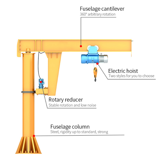 Floor Mounted Electric 2 Ton Jib Arm Crane With Emergency Stop System